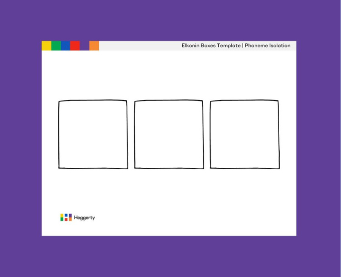 Classroom Resources | Teaching Tools for Phonemic Awareness