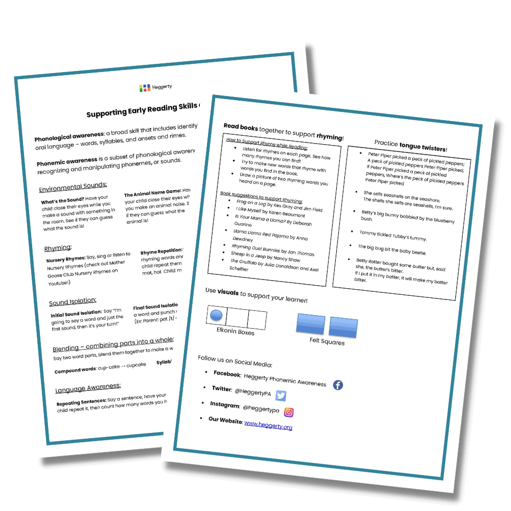 Phonological Awareness Activity Guide | Engaging Literacy Exercises